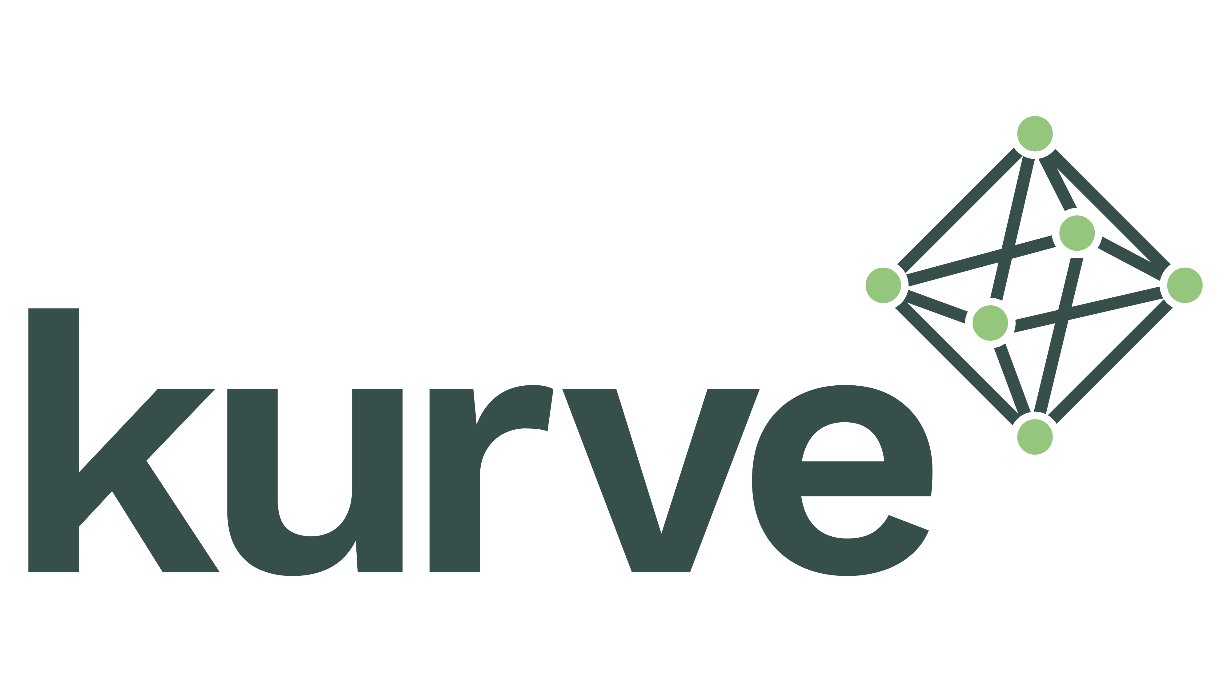 Concepts - Kurve docs